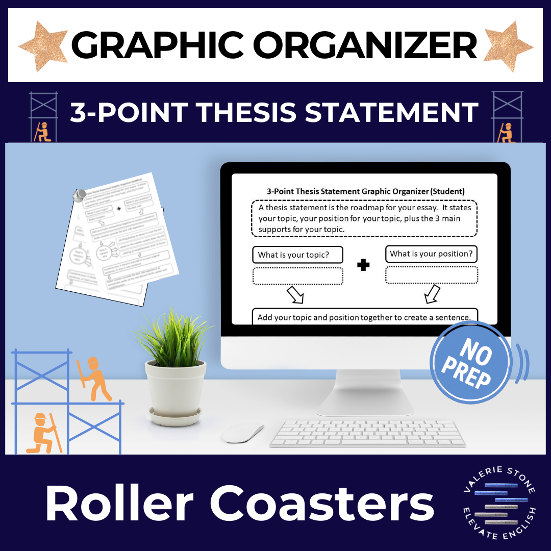 3-Point Thesis Statement Graphic Organizer: Roller Coasters – Nuggets ...