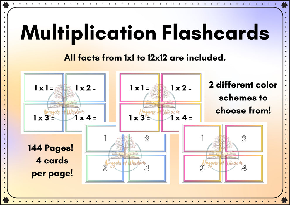 🧮 Multiplication Flashcards | Printable Math Facts 1–12 | Homeschool ...
