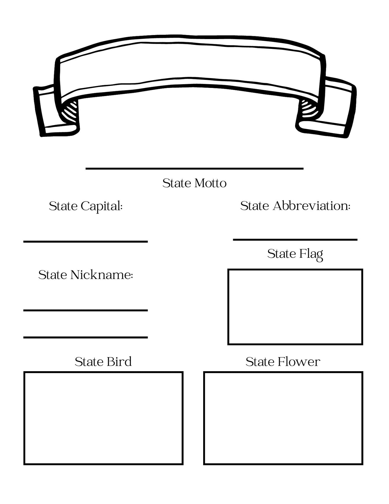 My 50 States Notebook – Nuggets of Wisdom